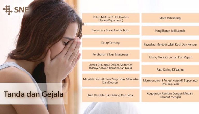 TANDA & GEJALA MENOPAUSE - Beutskin SNE Healthcare
